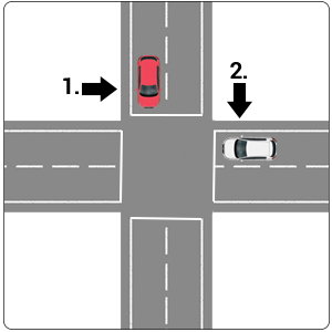 The ultimate guide to driving in USA | easyCar.com